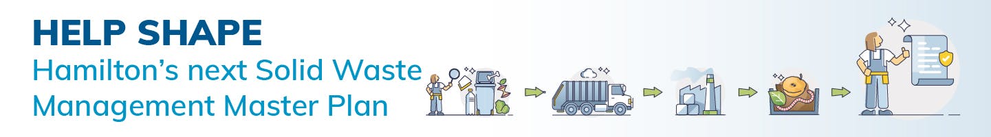 Solid Waste Management Master Plan | Engage Hamilton